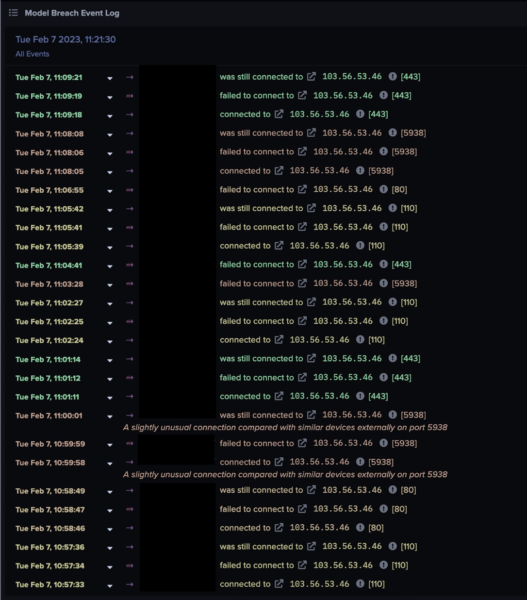 How PlugX Malware Has Evolved & Adapted